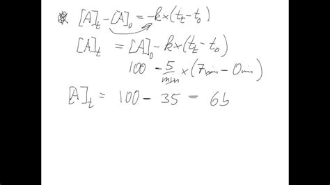 Zeroth Order Reaction