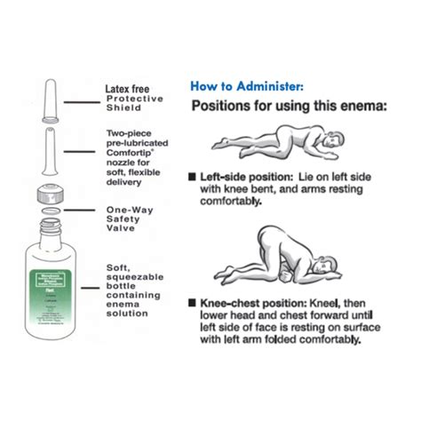 Fleet Enema Administration