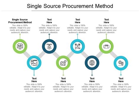 Single Source Procurement Method Ppt Powerpoint Portfolio Mockup Cpb Presentation Graphics