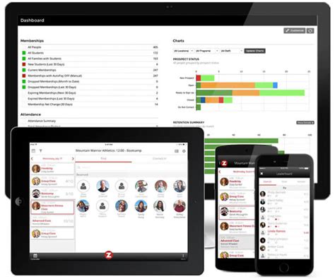 Fitness Business And Gym Management Software Zen Planner
