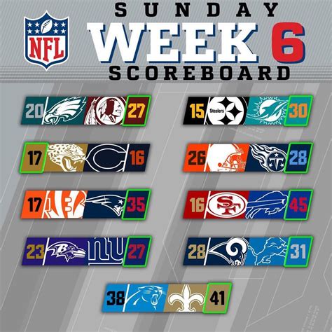 Nfl Scores Printable