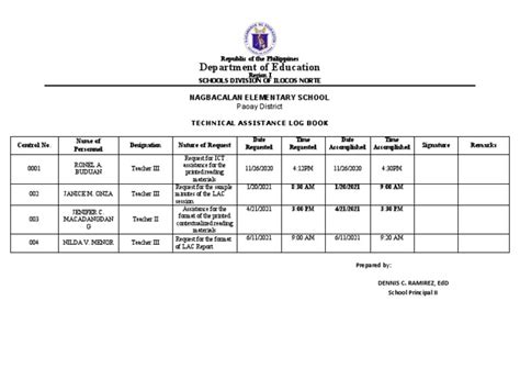 Technical Assistance Log Sheet Pdf