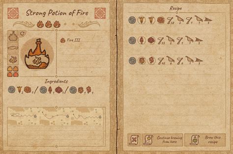 Potion Craft Maps And Recipes Guide Beta Steamah