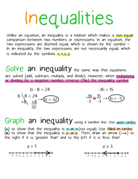 Polynomial Basic Concepts Artofit
