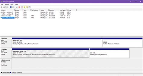 Mbr2gpt Disk Layout Validation Failed Windows 10 Forums