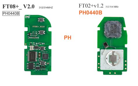 Lonsdor 8a Smart Key P Vs H Vs Ph Series Lonsdor Auto Key Programmer