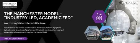 Andrew Strudwick On Linkedin Was Great To Welcome Everyone To Our Showcase Event This Week