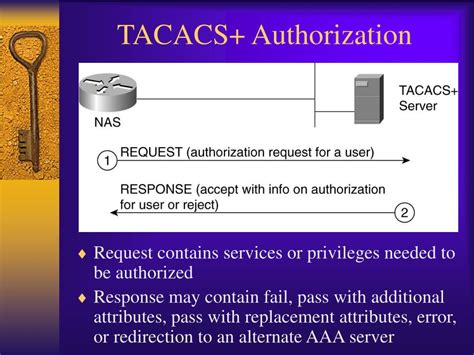 PPT Chapter TACACS PowerPoint Presentation Free Download ID