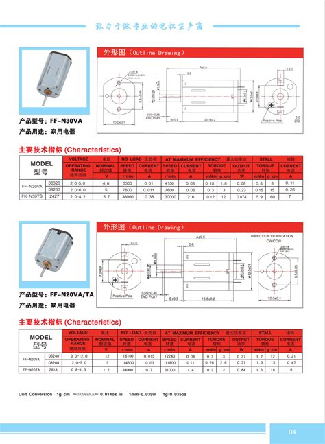 Manufacturer Micro Dc Motor Sweeping Robot Motor Audiovisual Equipment Small Motor Balancing Car