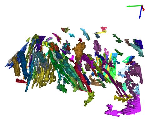 Github Geodatascienceuqpyseismic Seismic Segmentation And Geobody