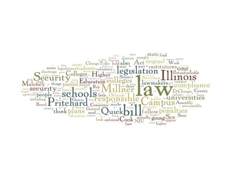 Authoring Interactive Media Ii Assignment 7 Pdf