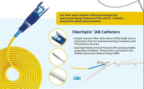 Arrow Iab 05840 Lws Ultra 8® Fiberoptix® Intra Aortic Balloon Iab