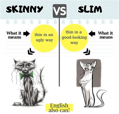 Skinny Vs Slim Practice Makes Perfect