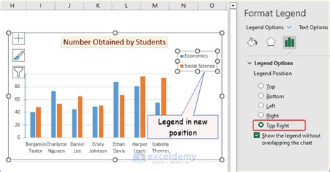 Formatting A Chart In Excel 8 Examples Exceldemy