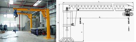 Whats Jib Cranejib Crane Definition And Advantages