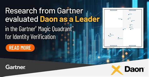 Gartner Magic Quadrant For Identity Verification 2025