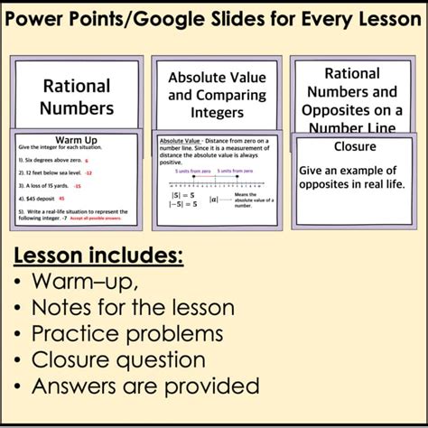 6th Grade Introduction To Integers Comparing Integers Rational