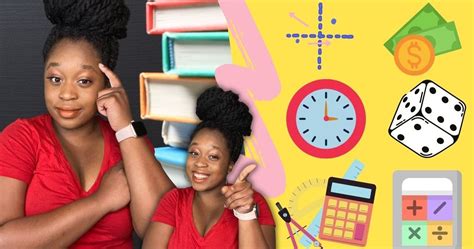 1 1 Math Tutoring Fact Fluency 1st 2nd 3rd 4th 5th 6th 7th