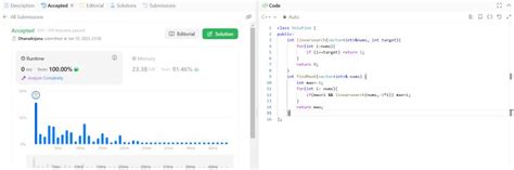 dhana anjana s on linkedin 100daysofleetcode codingchallenges