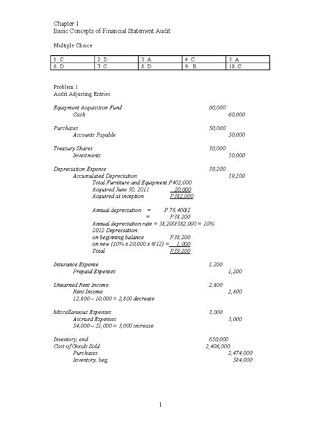 Chapter 1 Financial Statement Audit Solution Manual And Mcqs Studocu