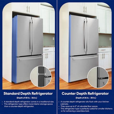 Kitchenaid Counter Depth 19 4 Cu Ft 4 Door 36 In Wide French Door