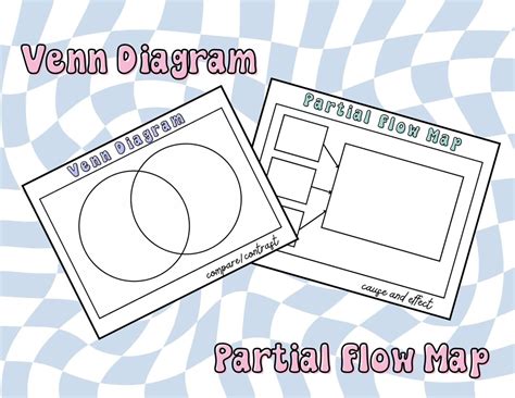 thinking maps venn diagram partial flow map etsy