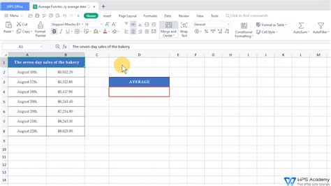 Average Formula In Excel