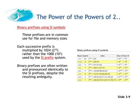 Ppt The Basics Of Binary Numbers Powerpoint Presentation Free