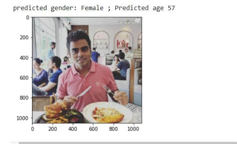 Ai Machinelearnig Computervision Deeplearning Athar Sayed
