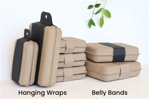 Sleeves And Belly Bands Sustainable Packaging Industries