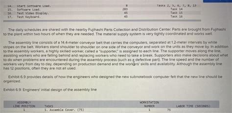 Solved Analytics Exercise 8 1 Algo Toshibas Notebook