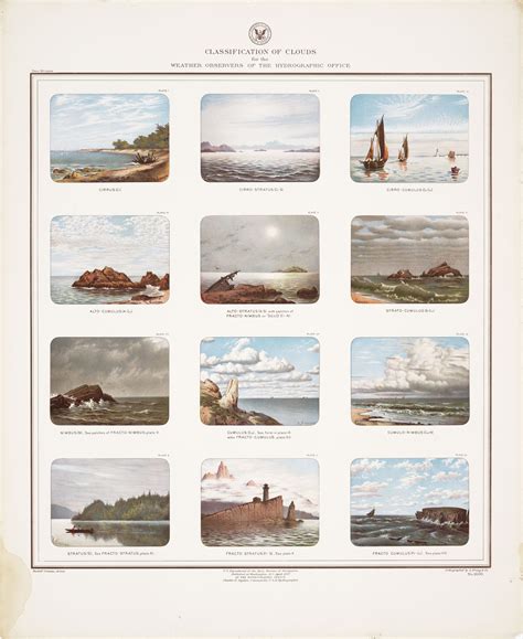 A Fine Marriage Of Science And Art With 12 Chromolithographic Plates Of Clouds By Louis Prang