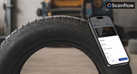 Scanflow Smart Scanning And Data Capture Solutions Dot Code Scanning