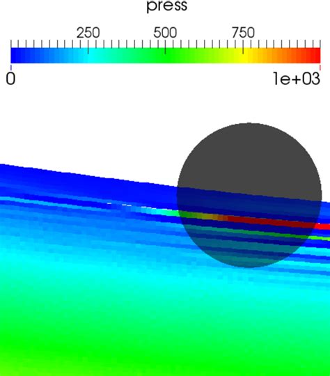 figure 1 from simulation of earthquake sloshing loads in a nuclear