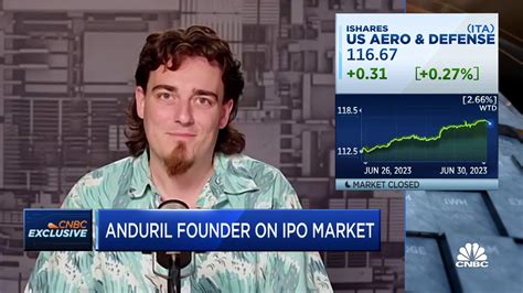 Right Now Were Not Close To Any Kind Of Ipo Says Anduril Founder