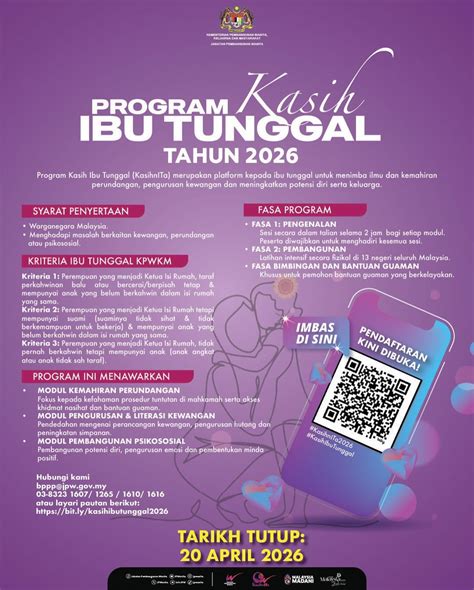 Contoh Sijil Penyertaan And Template