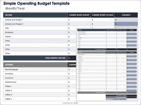 Free Operating Budget Templates