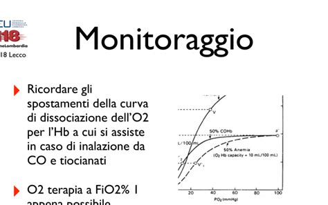 Carboxyhemoglobin Cohb Relationship This Figure Shows The Normal Download Scientific Diagram Carboxyhemoglobin Cohb Relationship This Figure Shows The Normal Download Scientific Diagram