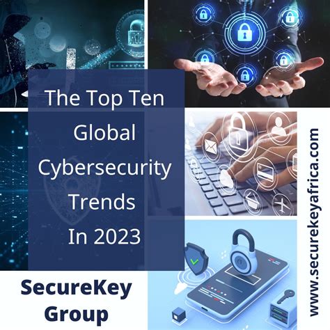 Securekey Group On Linkedin Cybersecurity Cyberattacks