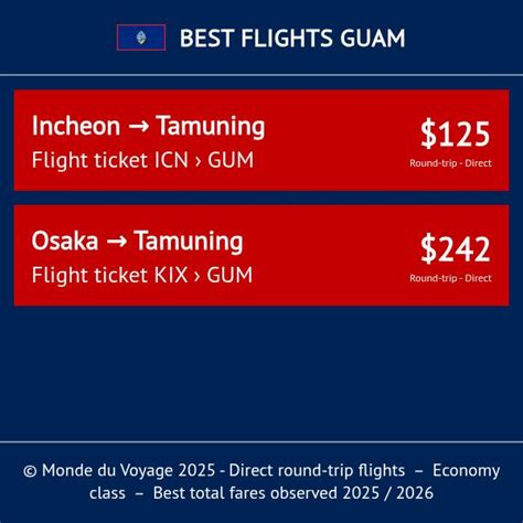 Cheap Flights Guam Plane Tickets Guam Monde Du Voyage