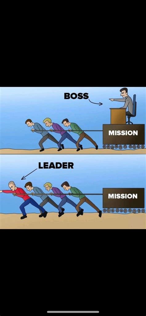 Wasantha Kumara De Silva Posted On Linkedin