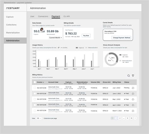 admin page dashboard payment admin section · issue 296 · estuary ui