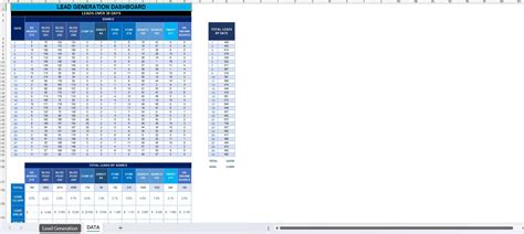 Lead Generation Dashboard Excel Template For Tracking Leads By Source