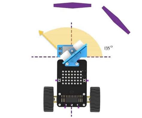 Building An Autonomous Obstacle Avoidance Robot With Quarky