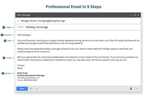 Writing As A Professional In The Workplace Business Diaries
