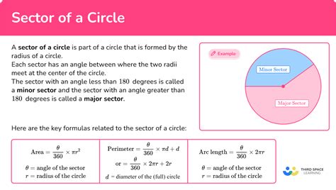 Sector Geometry