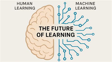 Human Learning Vs Machine Learning A New Era Of Capability Begins