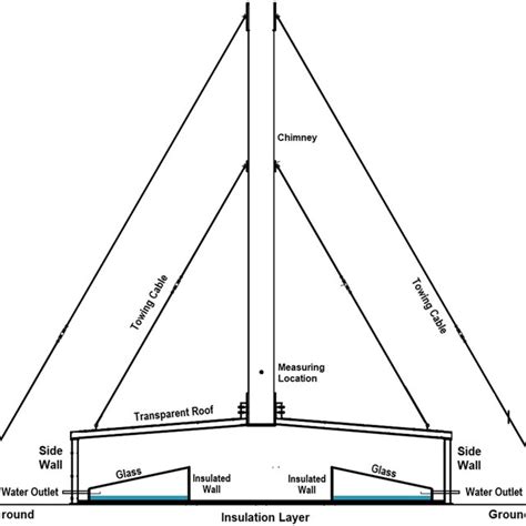 Assembly Drawing And Components In The Thermoelectric Distillation Download Scientific Diagram