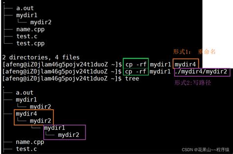 【linux】图文并茂,让你轻松掌握linux基本指令linux操作指南 Csdn博客 【linux】图文并茂,让你轻松掌握linux基本指令linux操作指南 Csdn博客