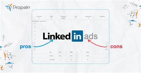 eight critical advantages and disadvantages of linkedin ads
